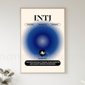 INTJ Type, MBTI Type, Aura Wall Art, Manifest Poster, Affirmation Wall ...