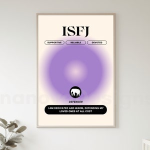 ISFJ Type, MBTI Type, Aura Wall Art, Manifest Poster, Affirmation Wall ...