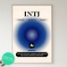 INTJ Type, MBTI Type, Aura Wall Art, Manifest Poster, Affirmation Wall ...
