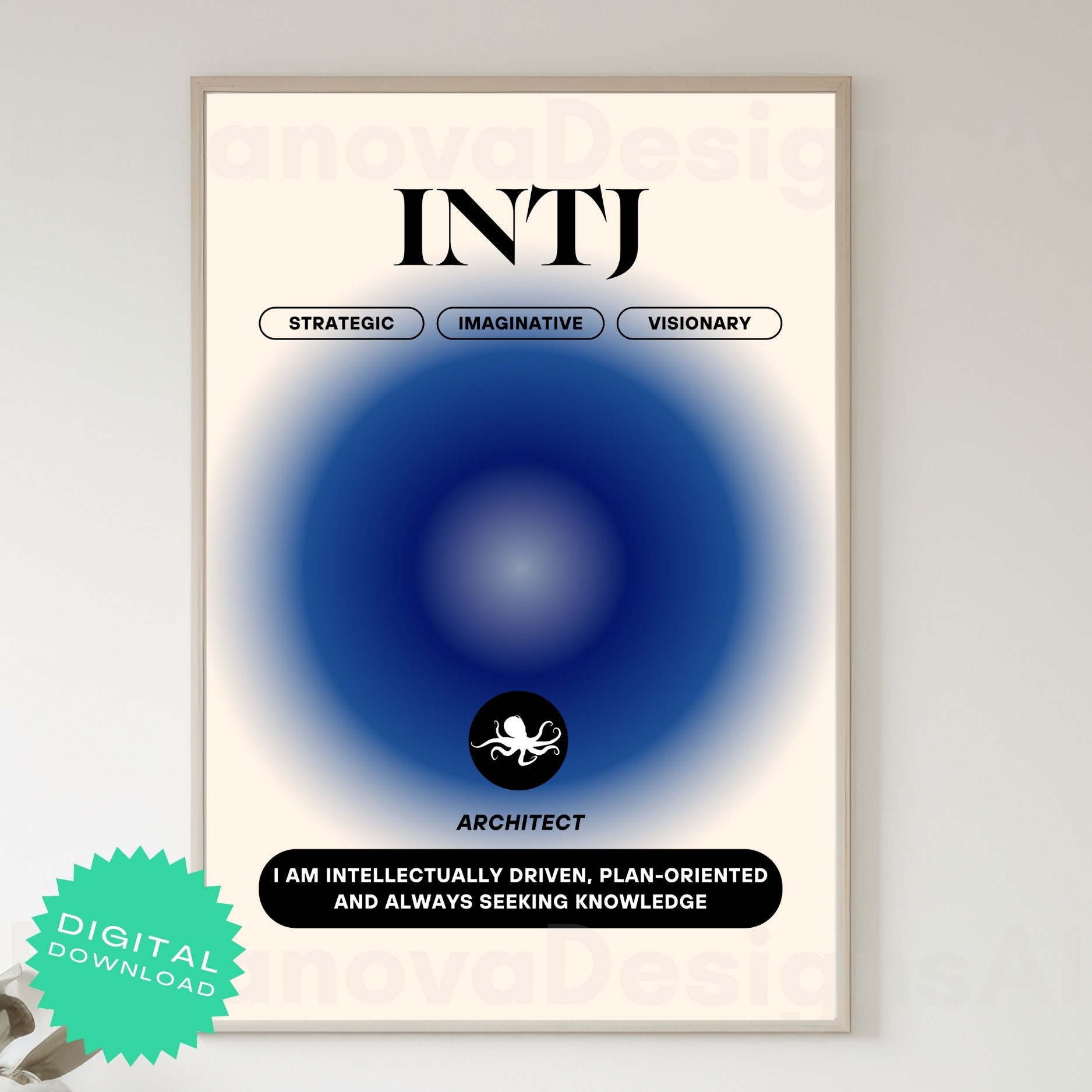INTJ Type, MBTI Type, Aura Wall Art, Manifest Poster, Affirmation Wall ...