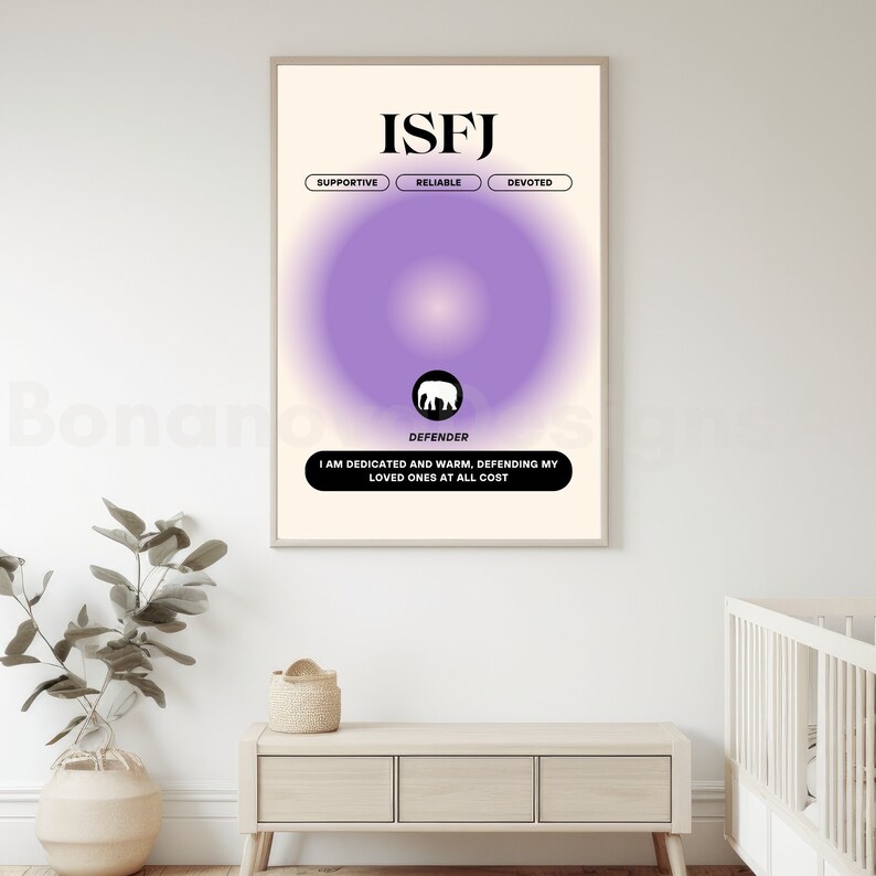 ISFJ Type, MBTI Type, Aura Wall Art, Manifest Poster, Affirmation Wall ...