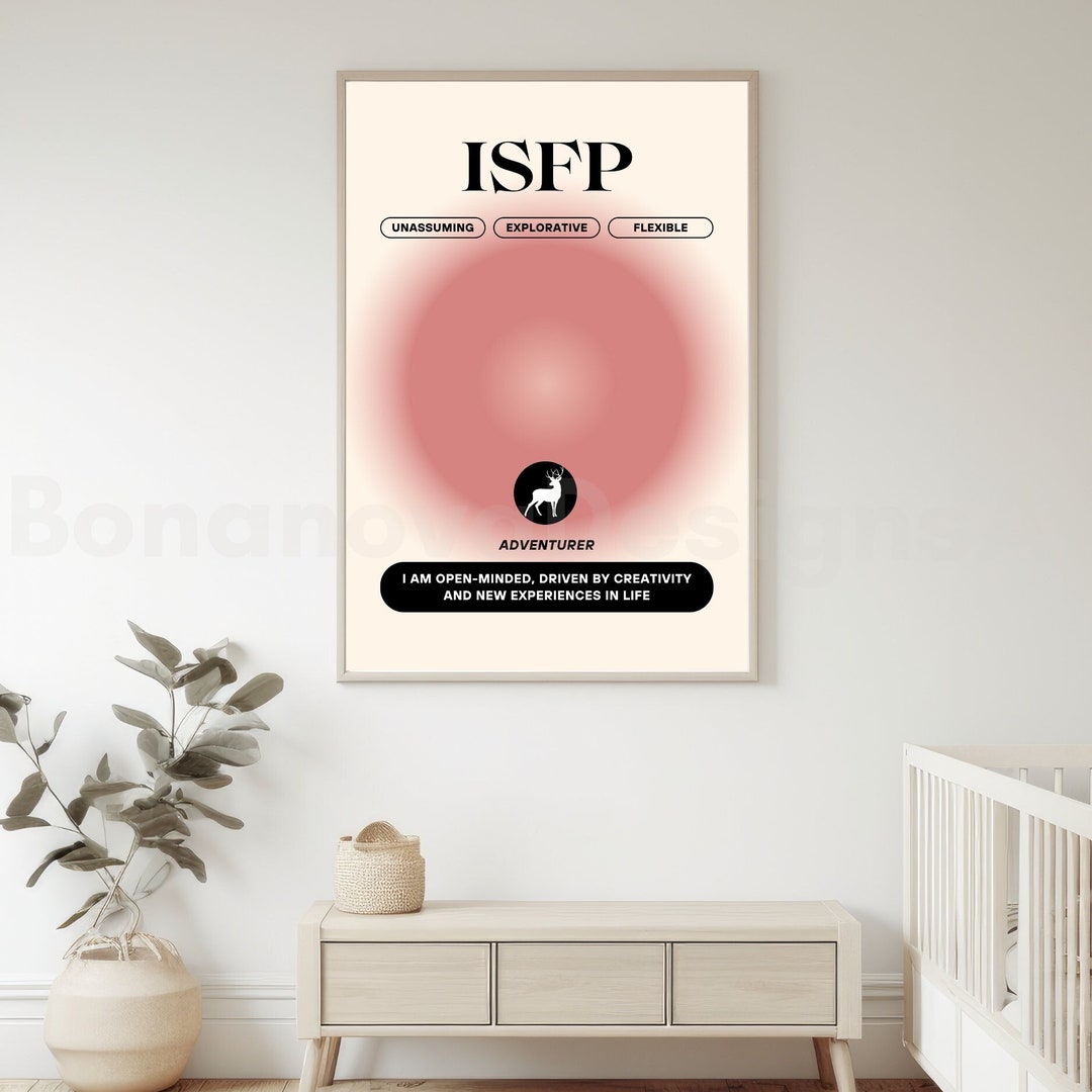 ISFP Type, MBTI Type, Aura Wall Art, Manifest Poster, Affirmation Wall ...