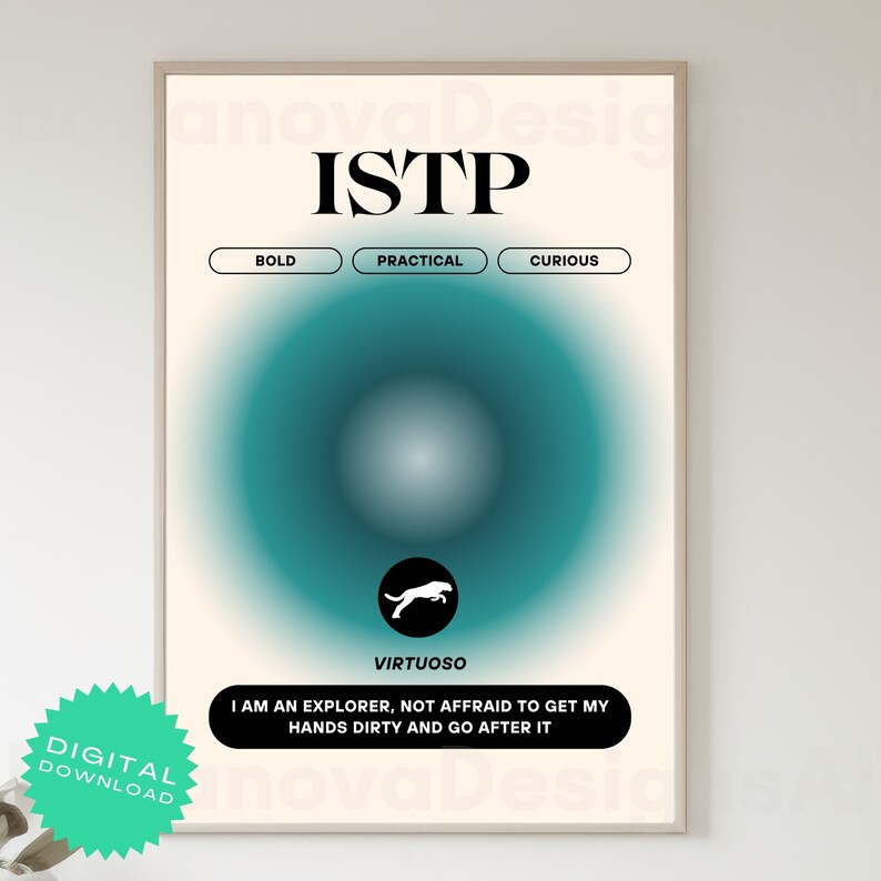 ISTP Type, MBTI Type, Aura Wall Art, Manifest Poster, Affirmation Wall ...