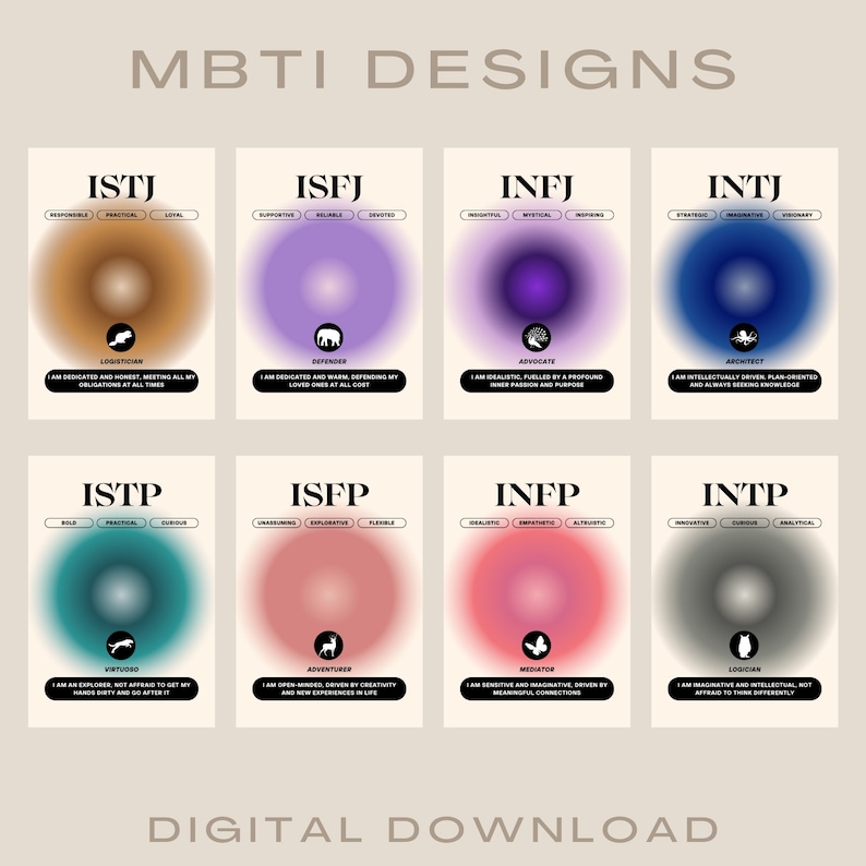 INFJ Type, MBTI Type, Aura Wall Art, Manifest Poster, Bevestiging Wall Art, Myers Briggs Type ...