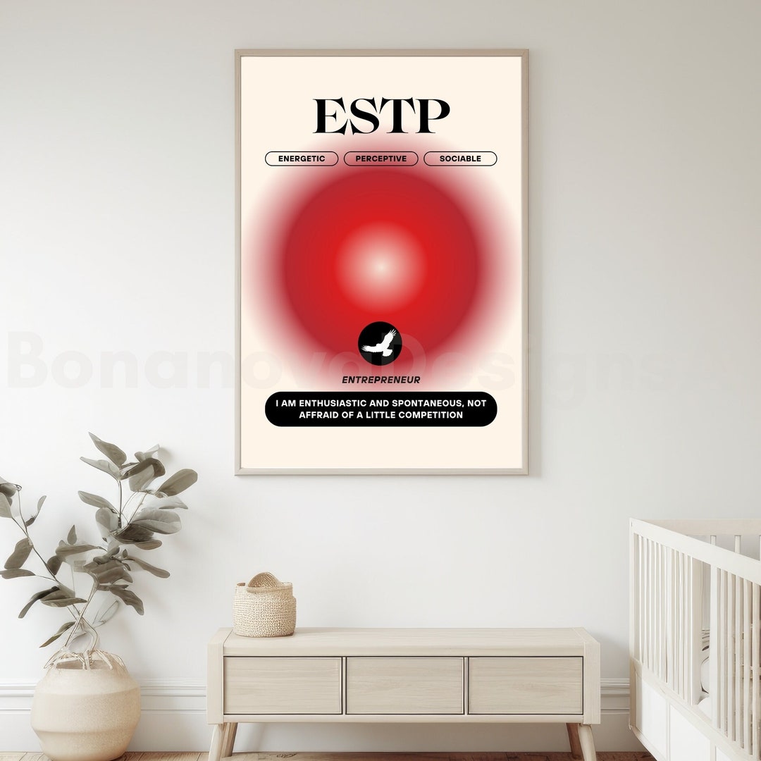 ESTP Type, MBTI Type, Aura Wall Art, Manifest Poster, Bevestiging Wall ...