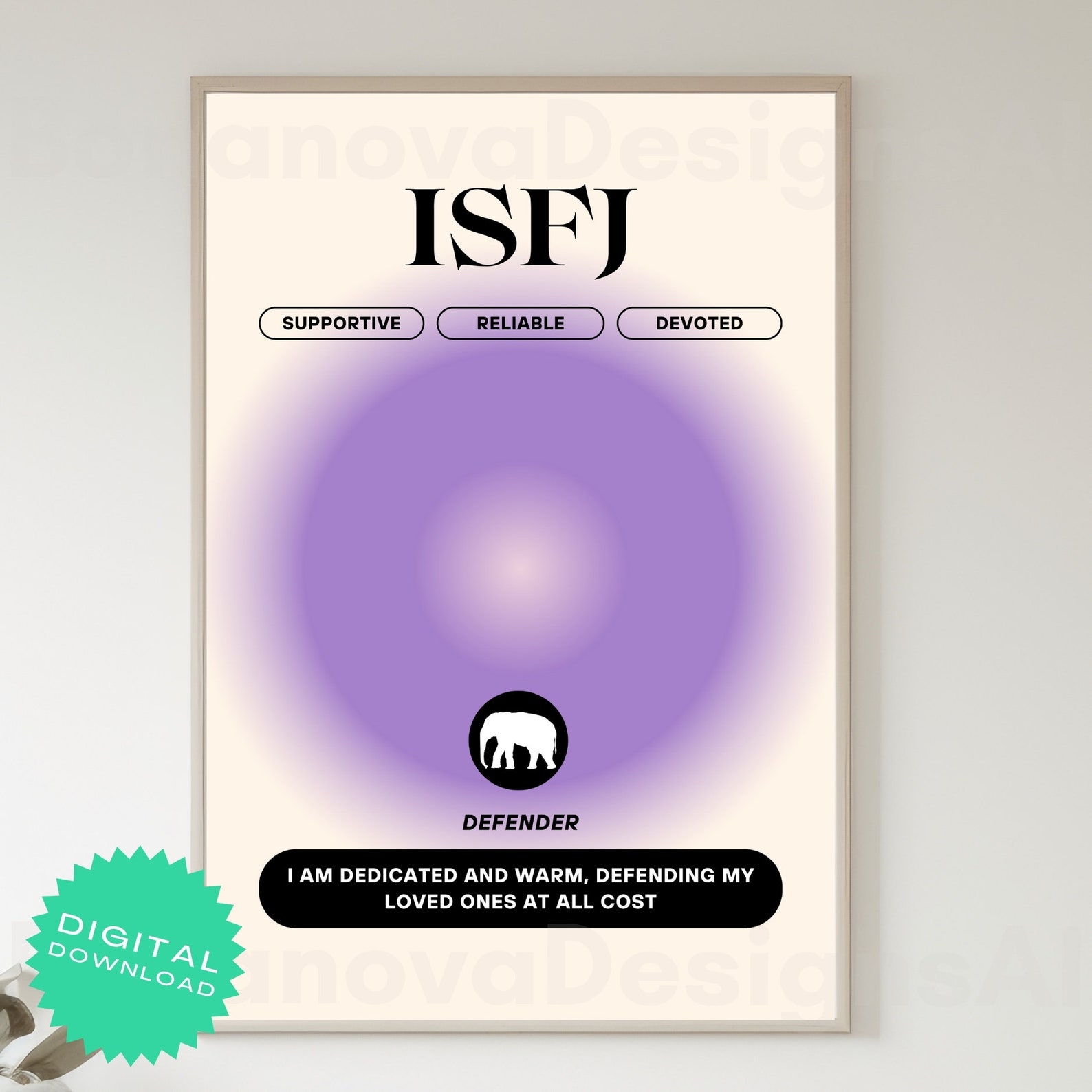 ISFJ Type, MBTI Type, Aura Wall Art, Manifest Poster, Affirmation Wall ...