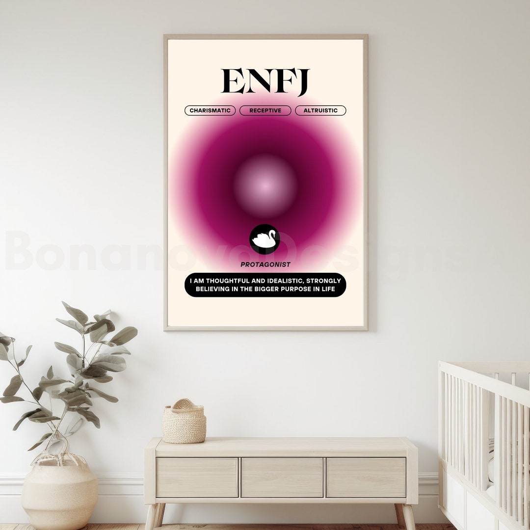 ENFJ Aura Wall Art: MBTI Personality Poster (digital Download) - Etsy