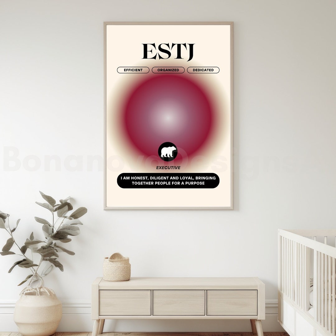 ESTJ Type, MBTI Type, Aura Wall Art, Manifest Poster, Affirmation Wall ...