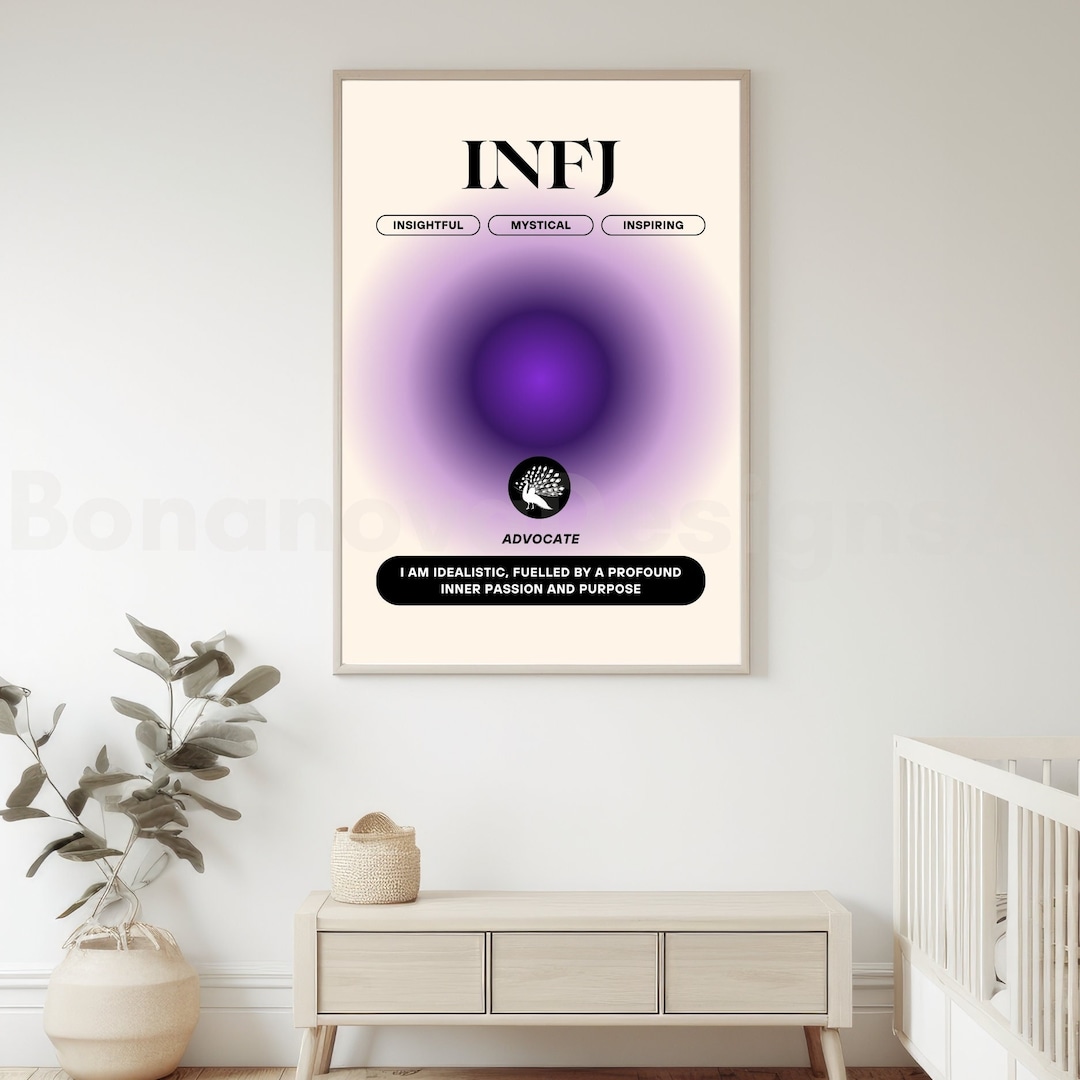 INFJ Type, MBTI Type, Aura Wall Art, Manifest Poster, Bevestiging Wall ...
