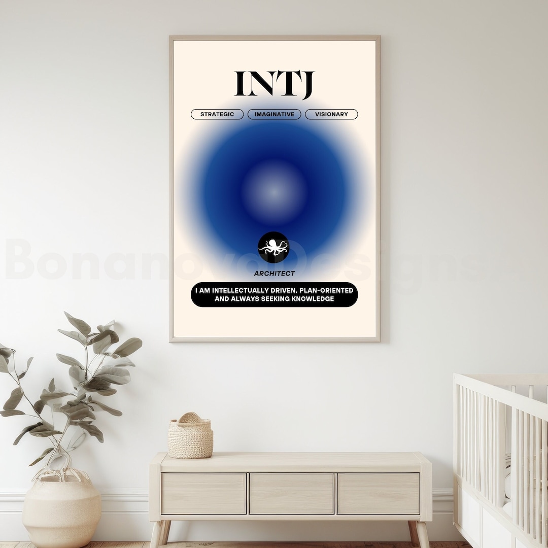 INTJ Type, MBTI Type, Aura Wall Art, Manifest Poster, Affirmation Wall ...