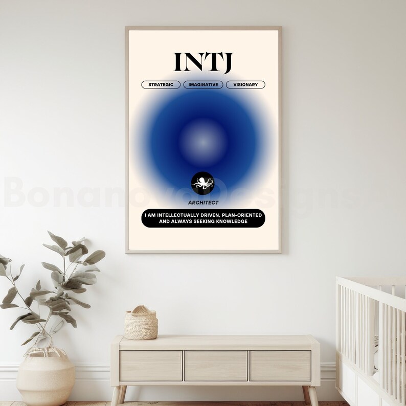 INTJ Type, MBTI Type, Aura Wall Art, Manifest Poster, Affirmation Wall ...