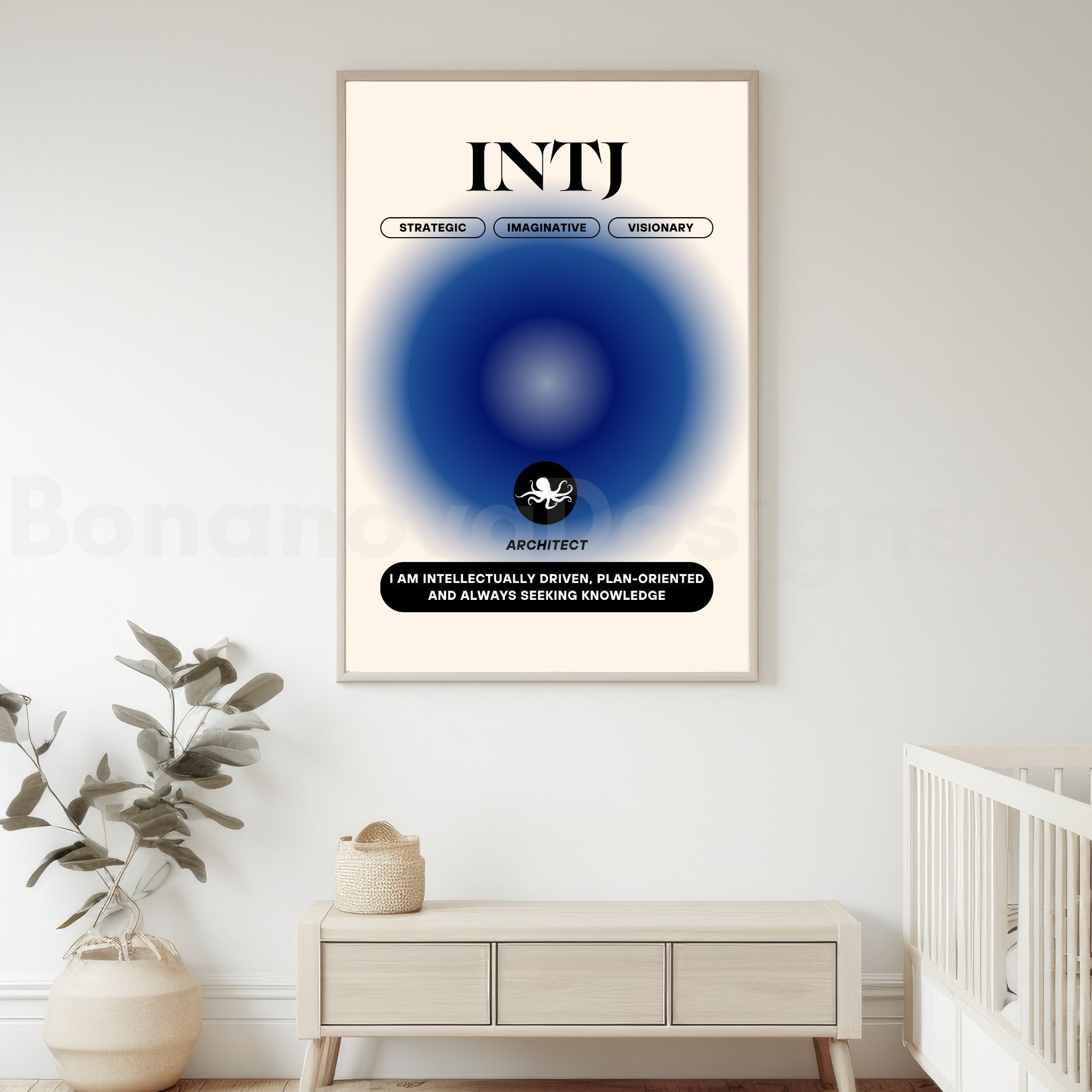 INTJ Type, MBTI Type, Aura Wall Art, Manifest Poster, Affirmation Wall ...