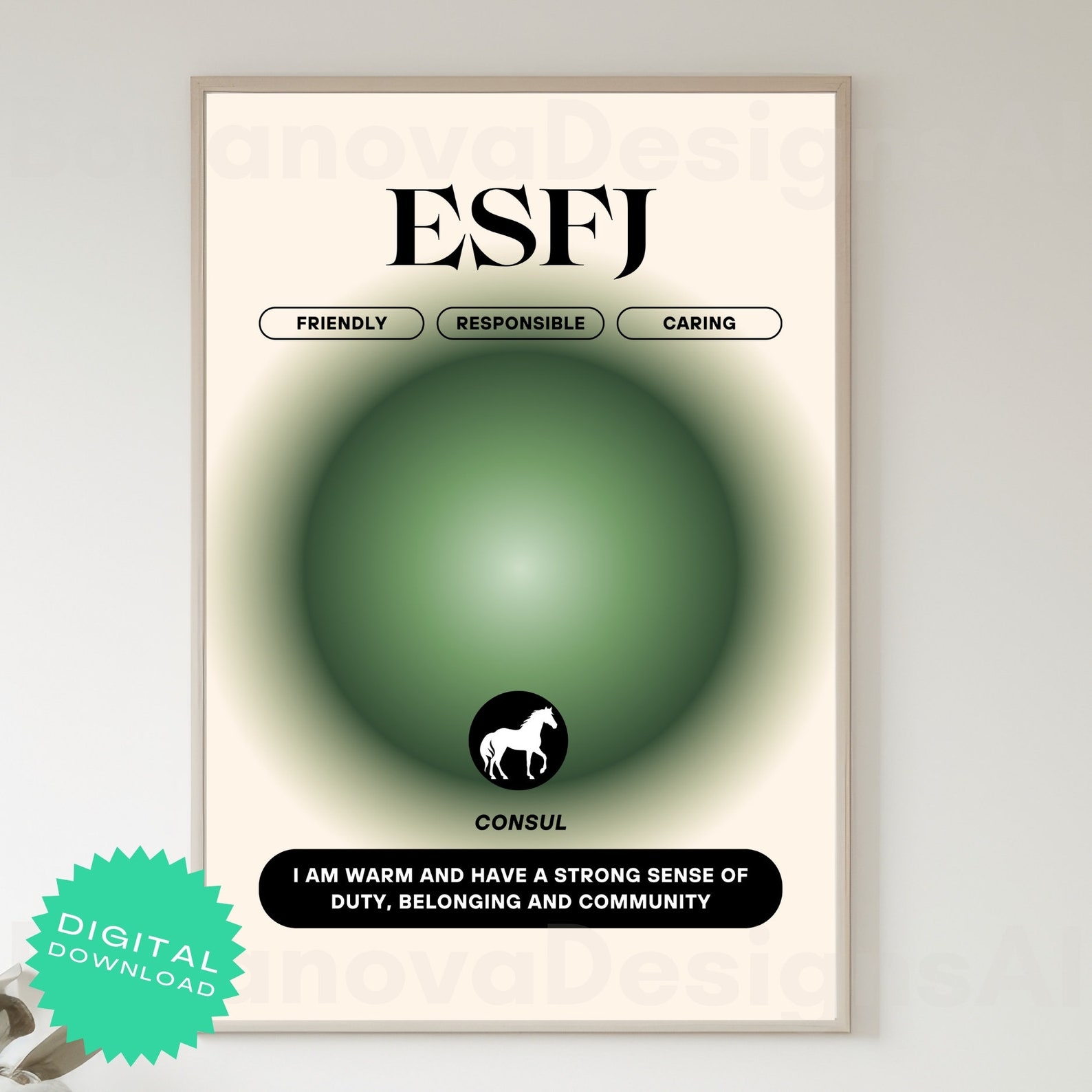 ESFJ Type, MBTI Type, Aura Wall Art, Manifest Poster, Bevestiging Wall ...