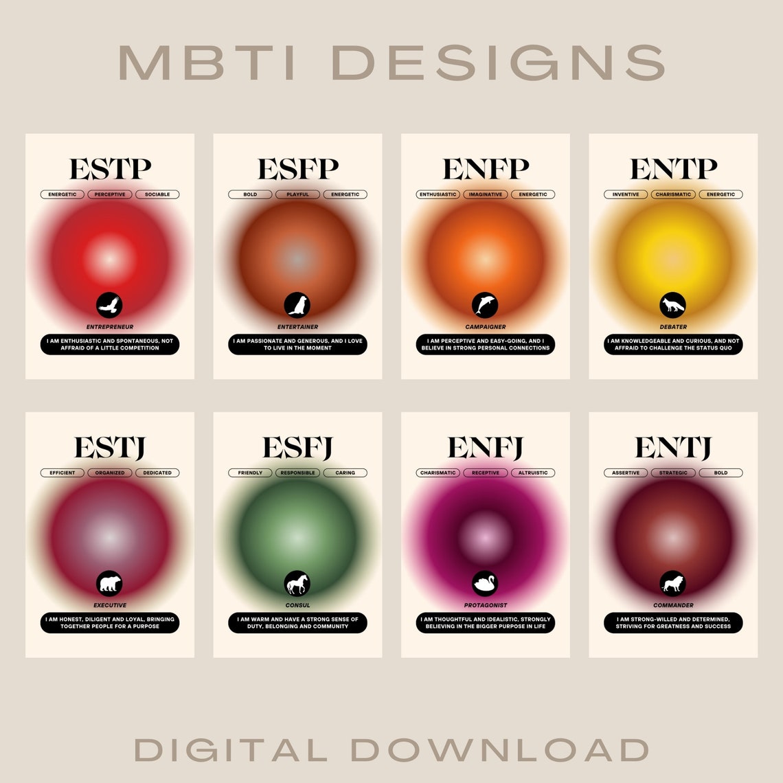 INTJ Type, MBTI Type, Aura Wall Art, Manifest Poster, Affirmation Wall ...