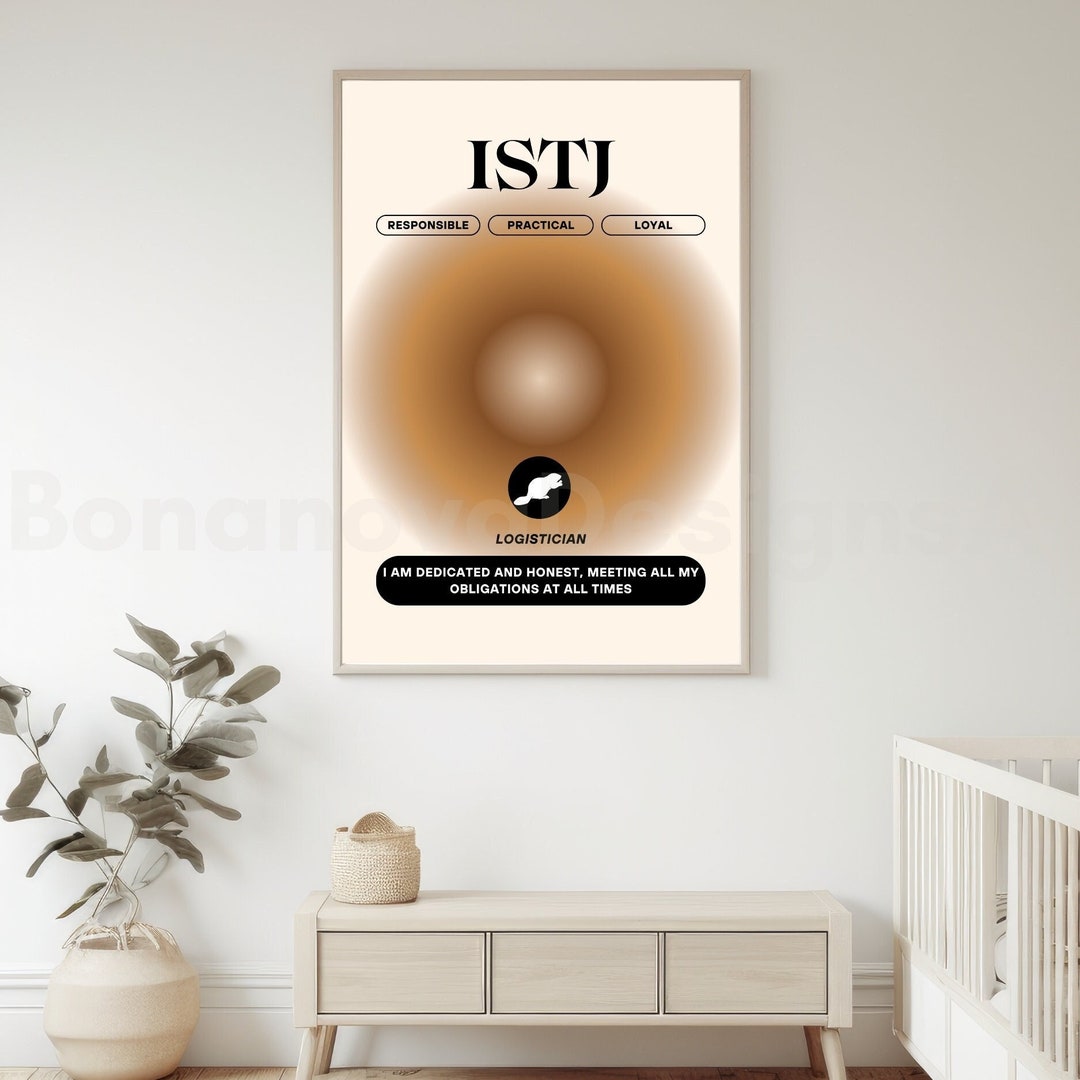 ISTJ Type, MBTI Type, Aura Wall Art, Manifest Poster, Affirmation Wall Art, Myers Briggs Type ...