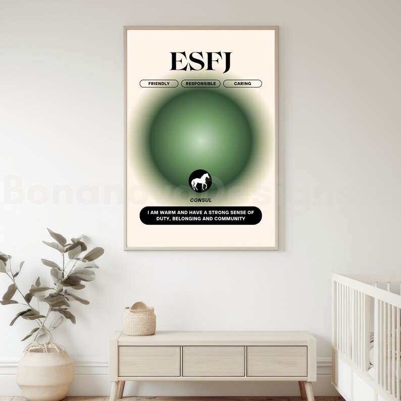 ESFJ Type, MBTI Type, Aura Wall Art, Manifest Poster, Bevestiging Wall ...