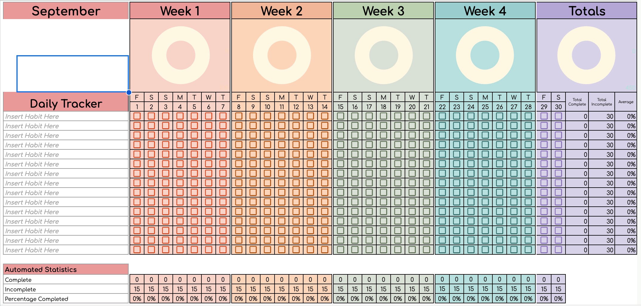 Habit Tracker Spreadsheet Template Google Sheets | Weekly Habit Tracker ...
