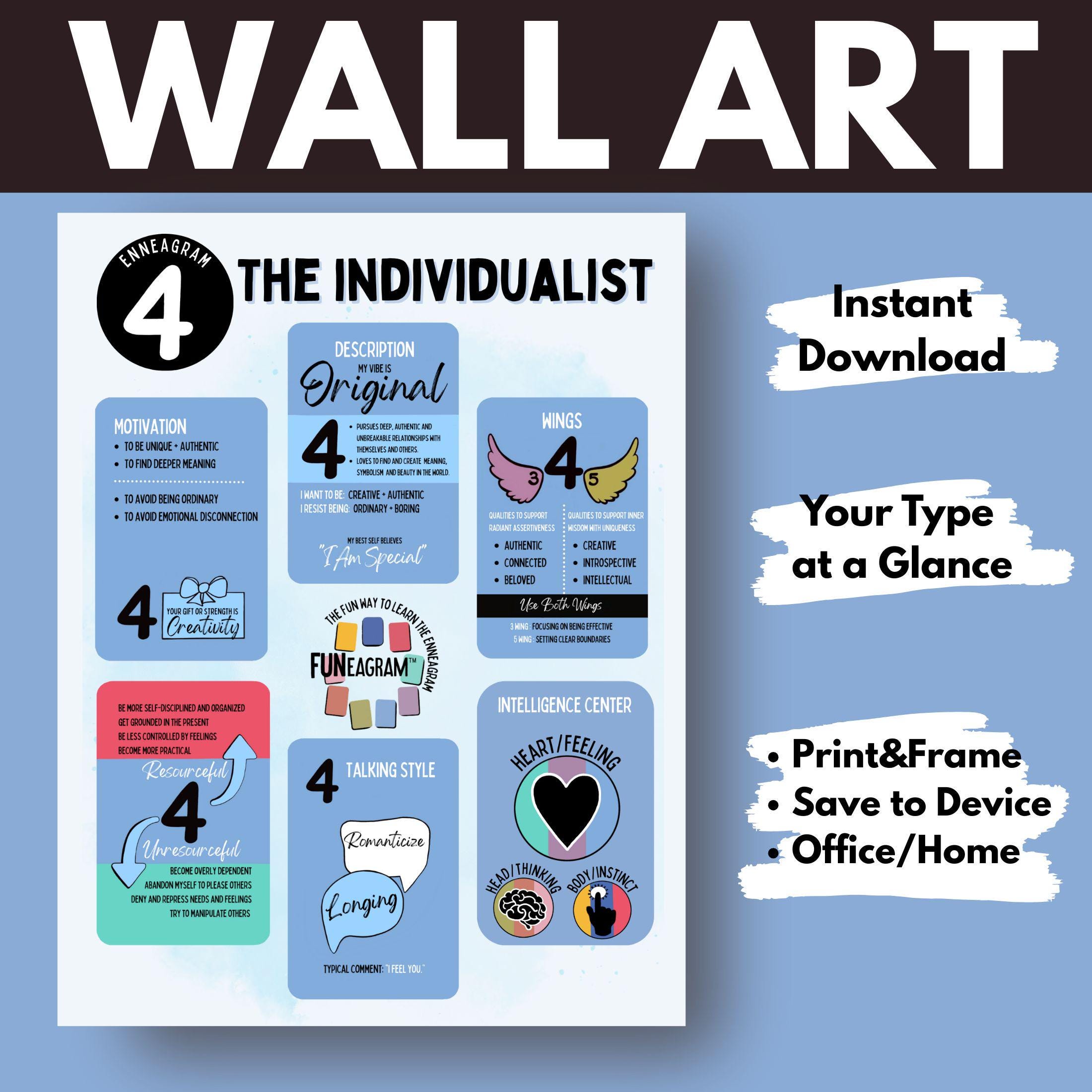 Enneagram Type 4 Art Print: the Individualist (digital Download) - Etsy