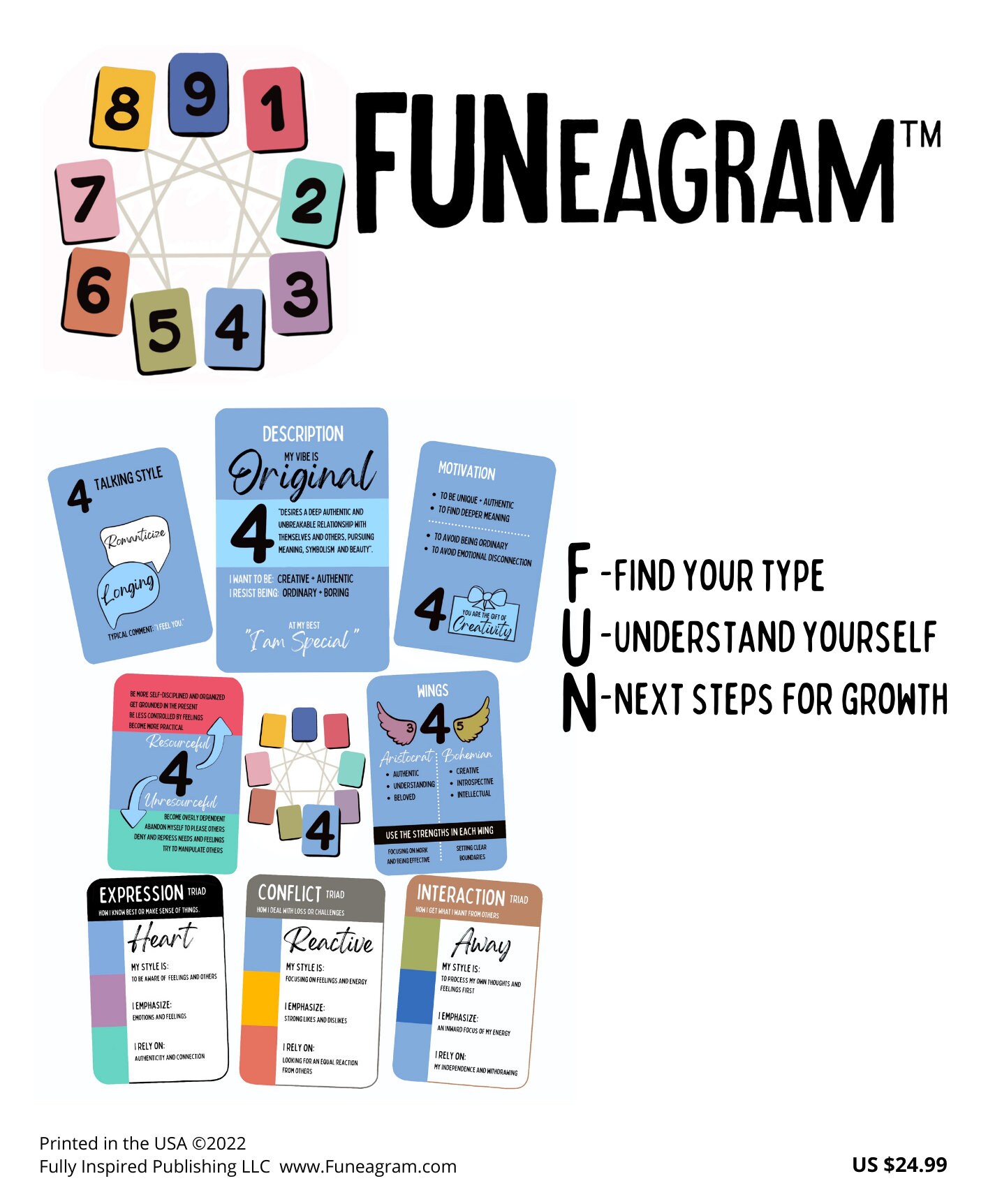 Enneagram Card Deck, Printed Cards for Enneagram Types, Find Your Type ...