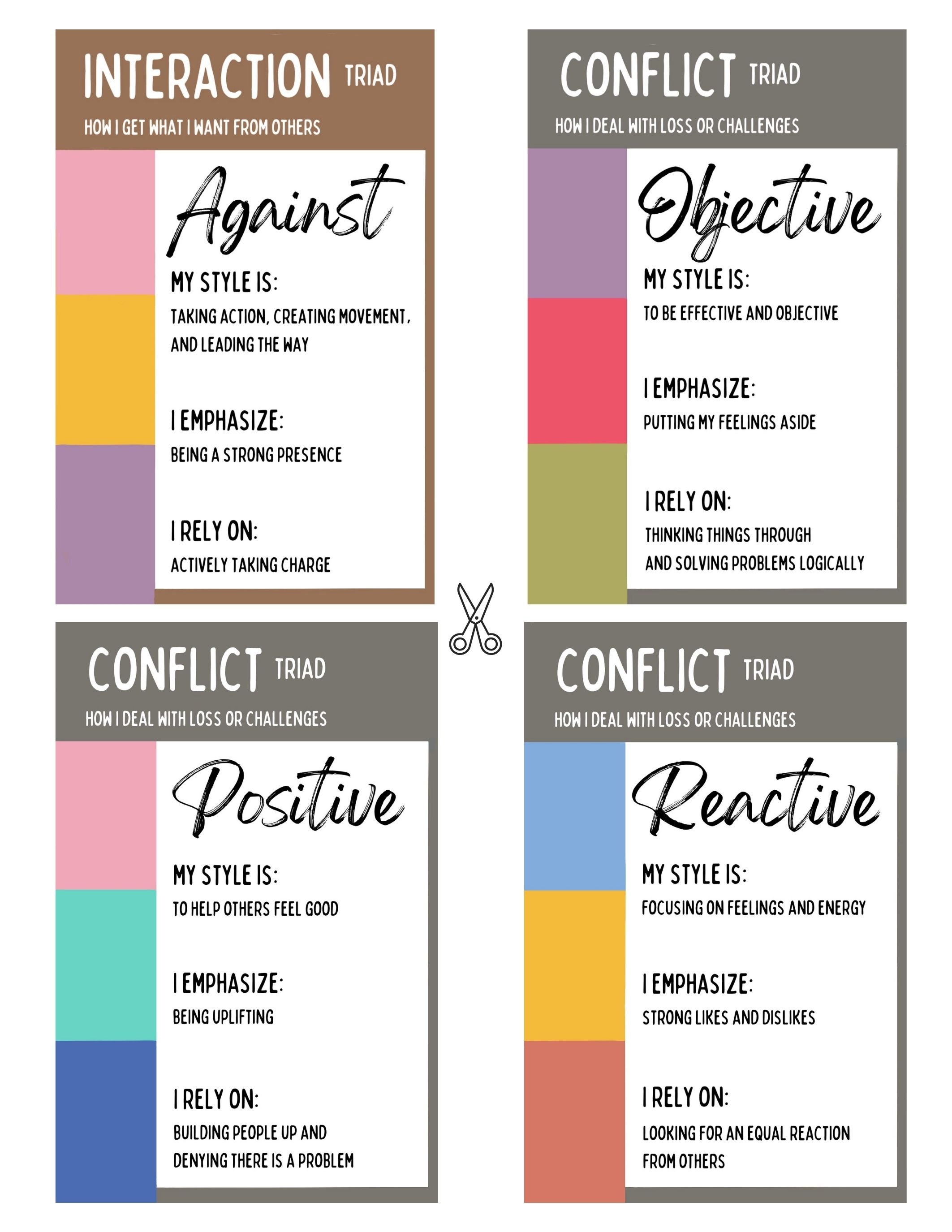 Enneagram Cards Triads Enneagram Centers Enneagram Coaching - Etsy Enneagram Cards Triads Enneagram Centers Enneagram Coaching - Etsy