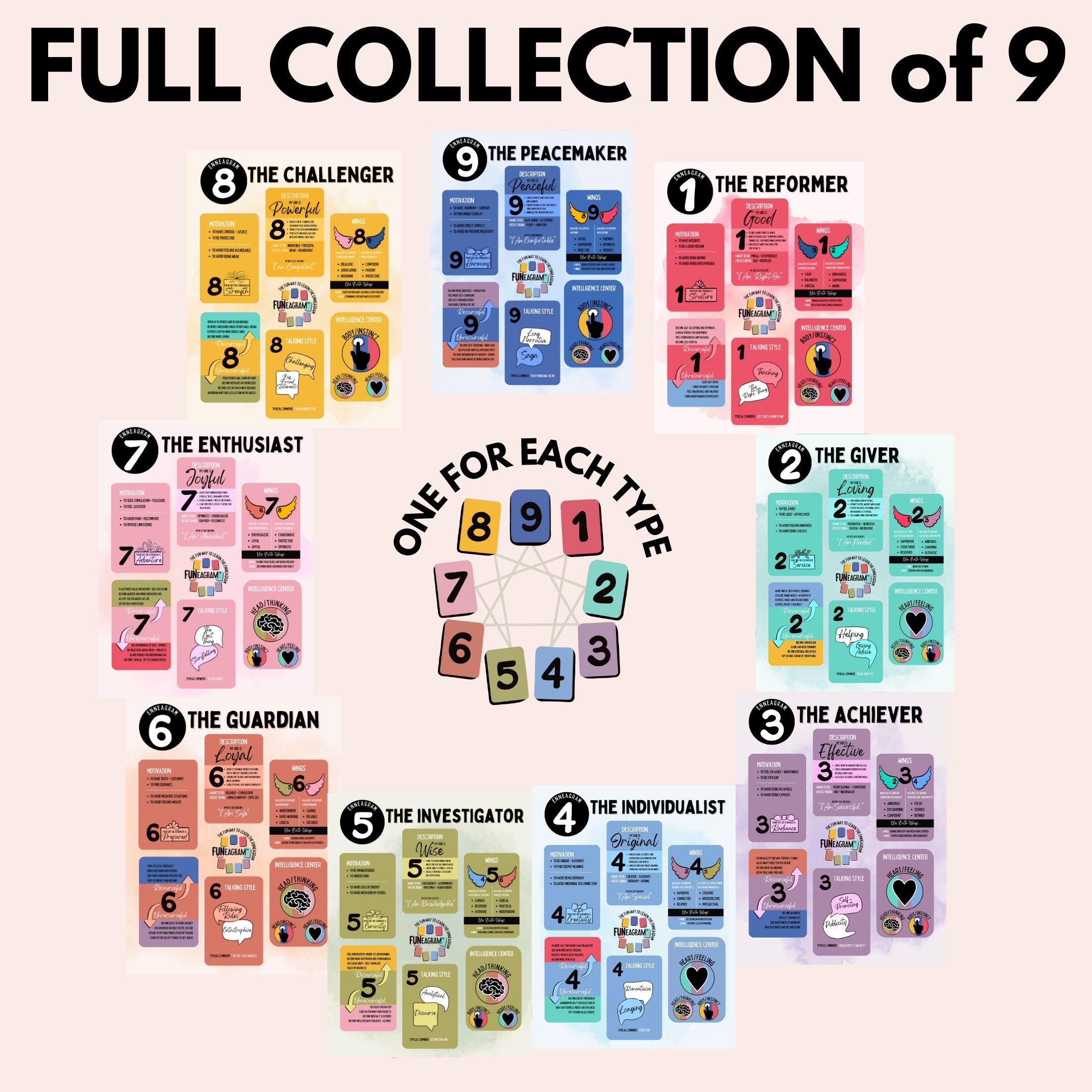 Enneagram Art Prints | Digital Download Wall Art | All Enneagram Types ...