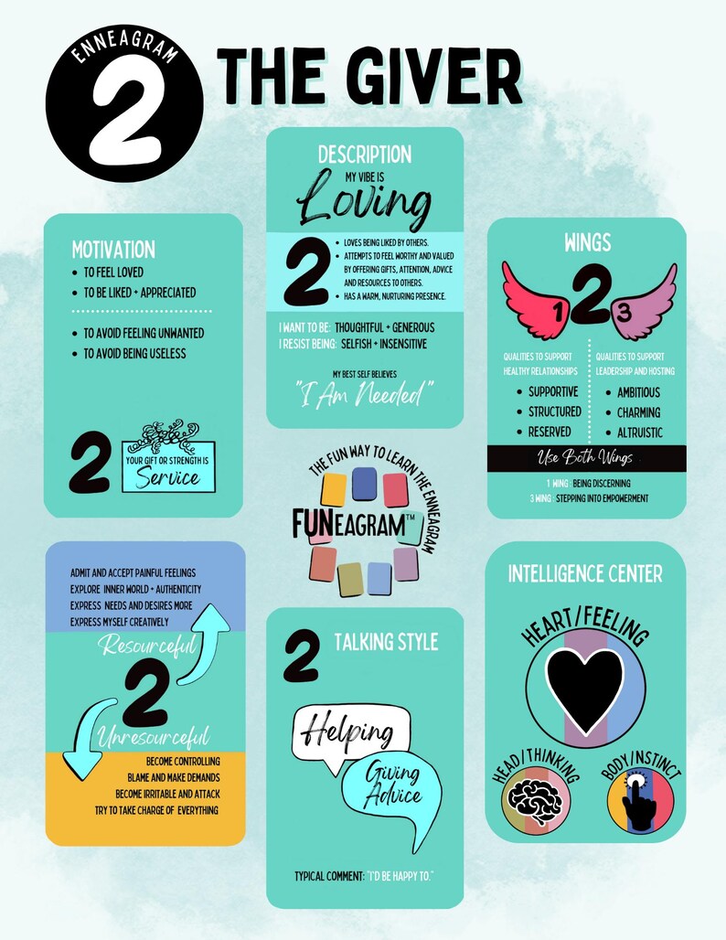 Enneagram Type DIY Kit: Workbook, Cards & Charts (digital Download) - Etsy