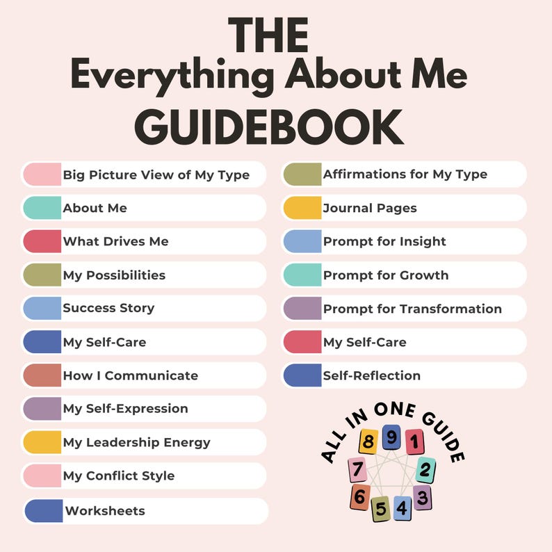 Enneagram Type Seven Guidebook: Visual Charts & Journal (digital ...