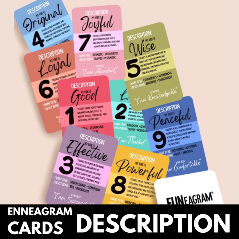Learn the Enneagram Types. A Card for Each Enneagram Type. Digital ...