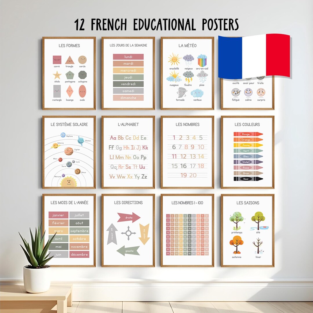 French Educational Posters: Rainbow Montessori Prints (digital Download ...