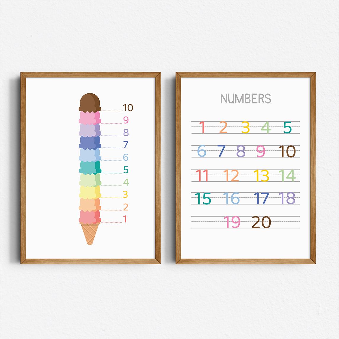 123 Number Chart | Numbers 1-20 Printable | Handwriting & Educational ...