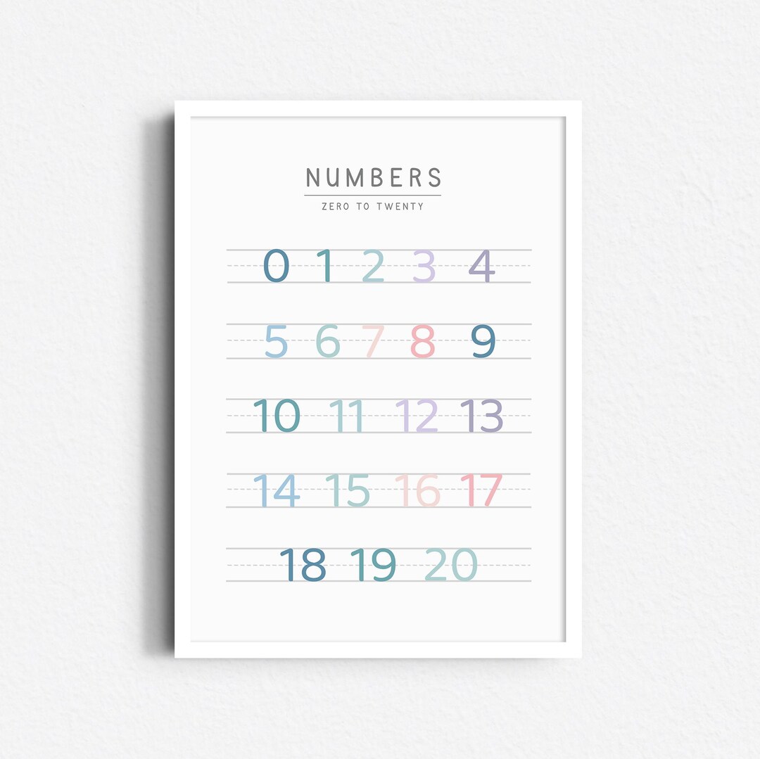 123 Number Poster | Ocean Theme | Educational Wall Art | Homeschool ...