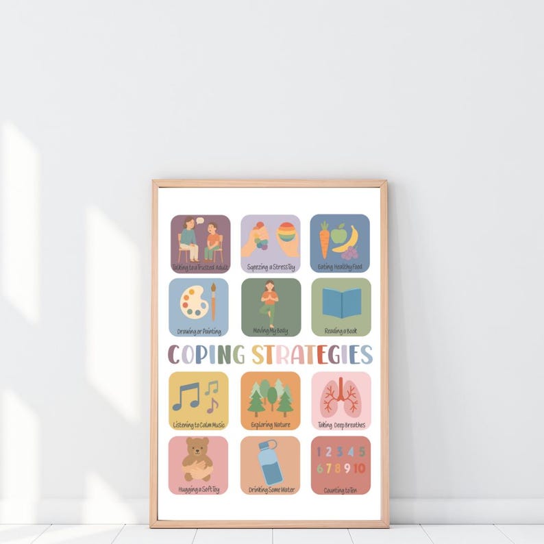 Coping Strategies Poster for Kids, Mindfulness & Emotional Regulation ...