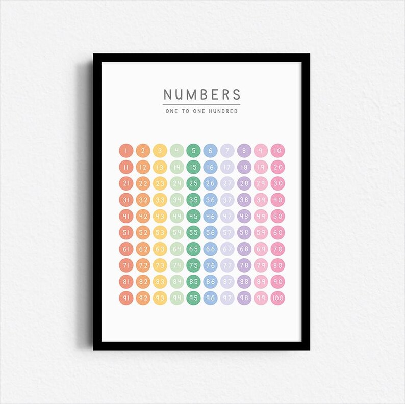 Rainbow 100 Chart: Educational Kids Number Poster (digital Download) - Etsy