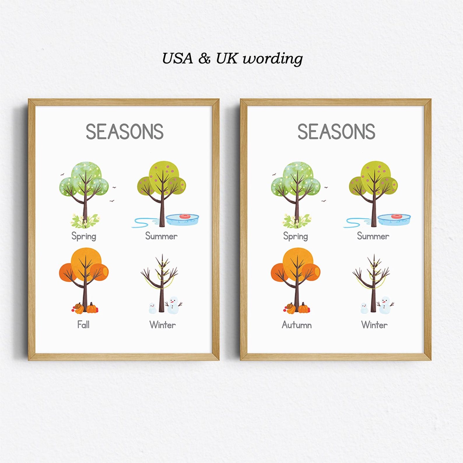 Educational Posters Set: Boho Montessori Classroom Decor (digital ...