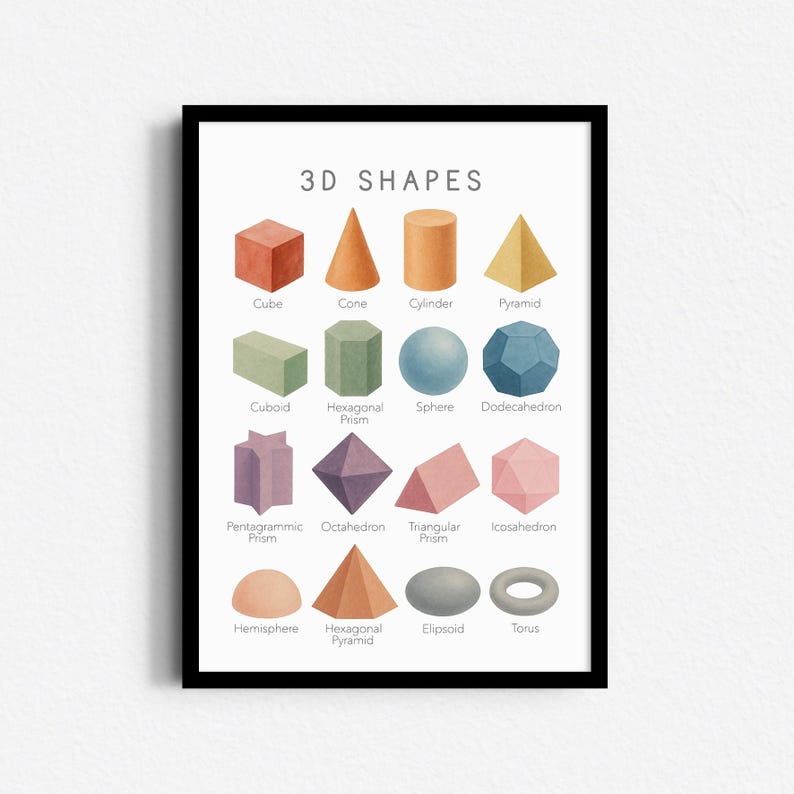 3D Shapes Poster: Geometry Learning Chart (digital Download) - Etsy