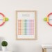 Rainbow 100 Chart: Educational Kids Number Poster (digital Download) - Etsy