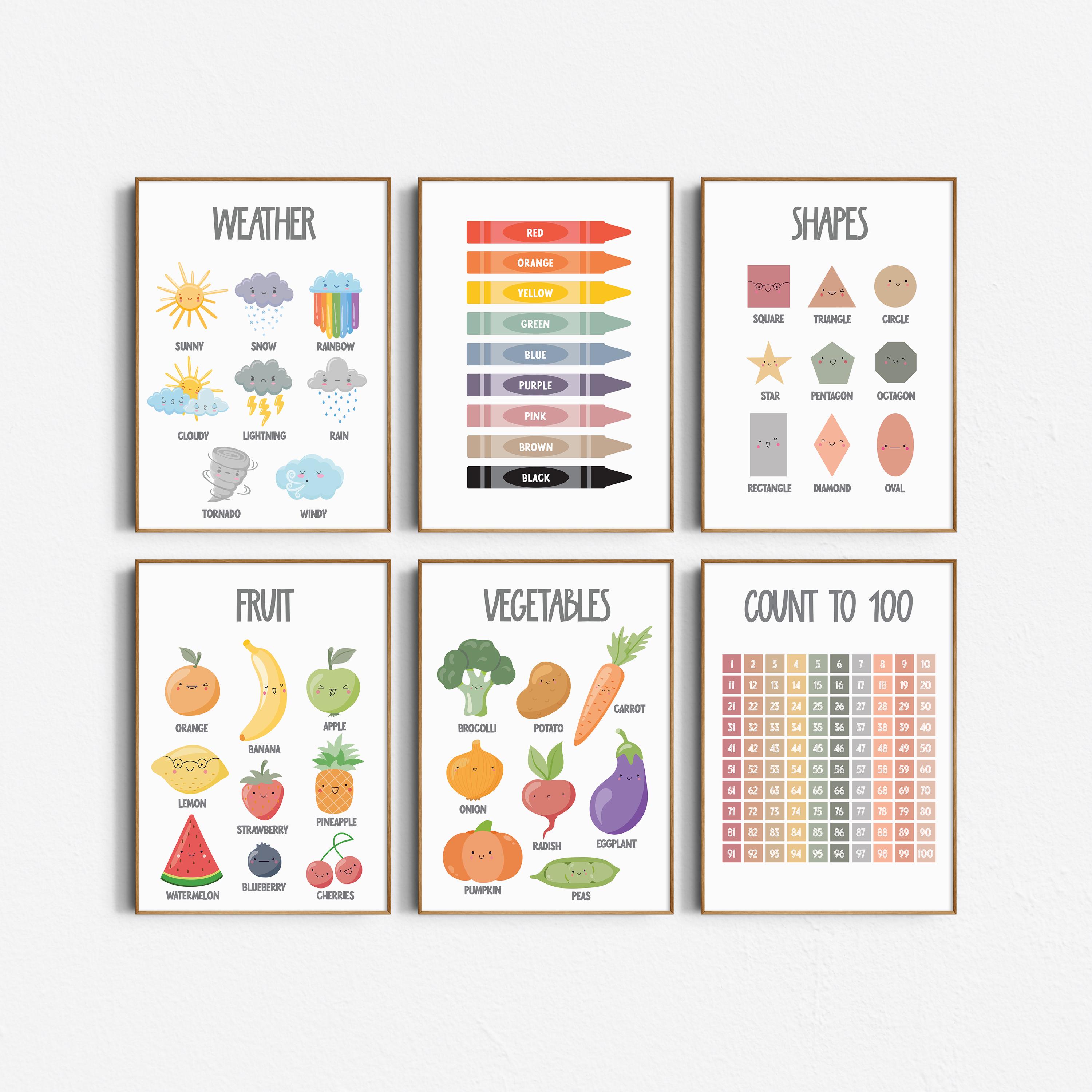 Homeschool Learning Prints: Montessori Educational Posters, Neutral ...
