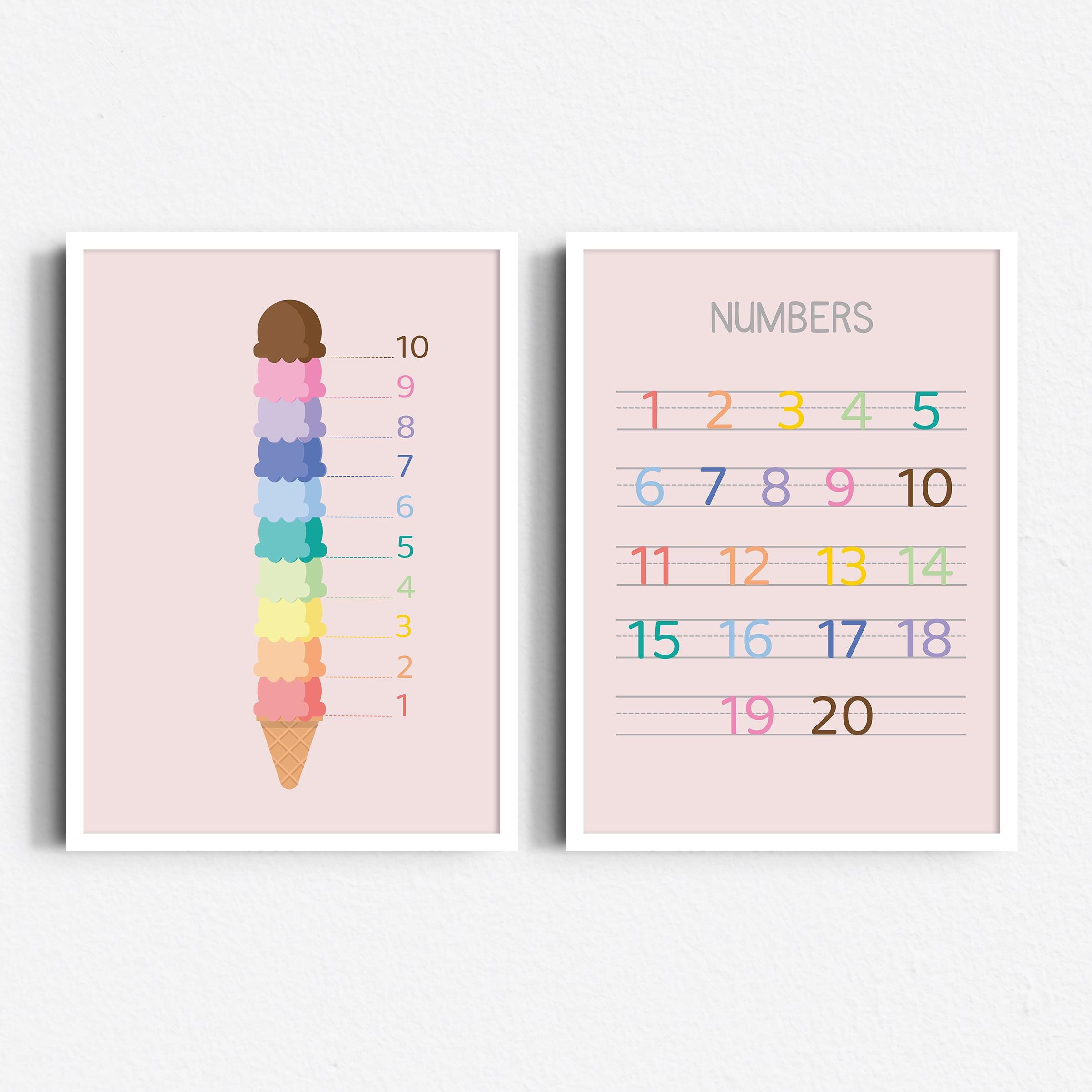 Number 123 Chart, Numbers 1-20, Educational Printables, Handwriting ...