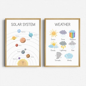 Educational Posters Set: Boho Montessori Classroom Decor (digital ...