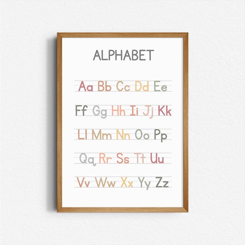 Upper and Lowercase Letters Printable | Alphabet Poster for Kids ...