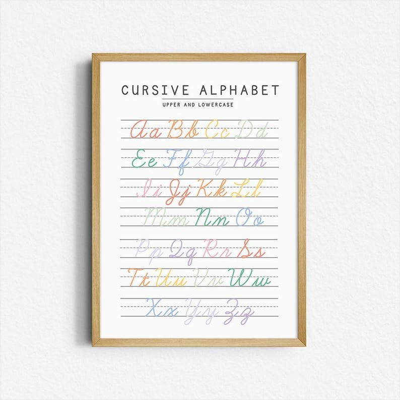 Cursive Handwriting Chart | Printable Alphabet Poster | Homeschool ...