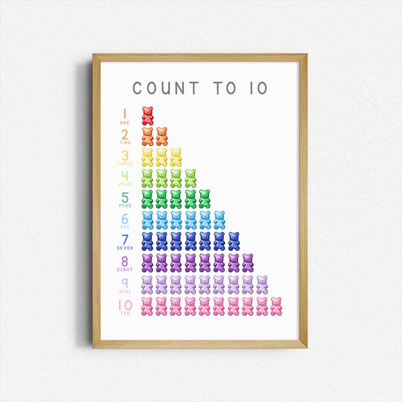 Rainbow Gummy Bear Numbers Print: Montessori Nursery Decor (digital ...