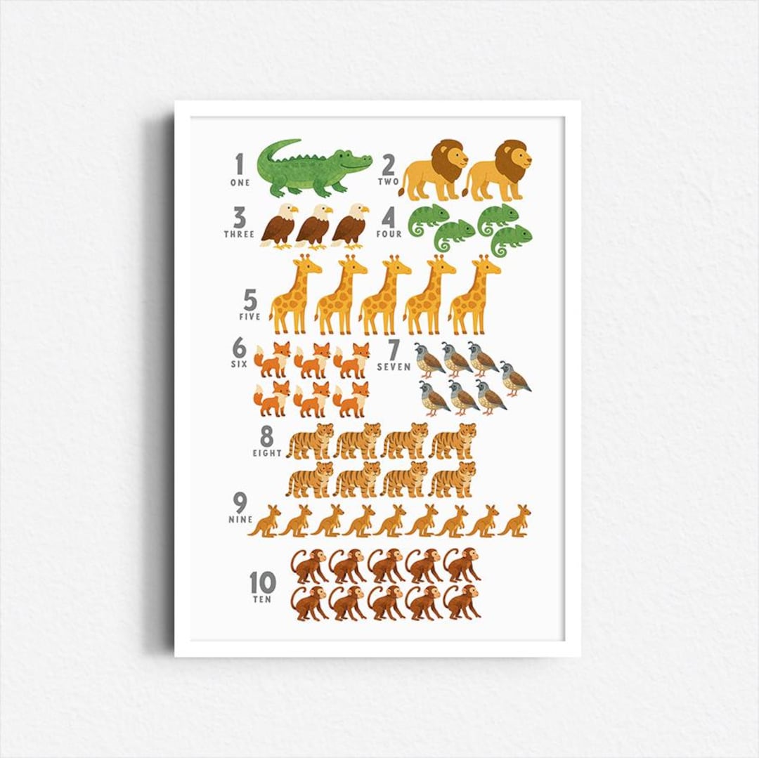 Animal Numbers Poster, 1 to 10 Counting Print for Kids, Nursery Wall ...