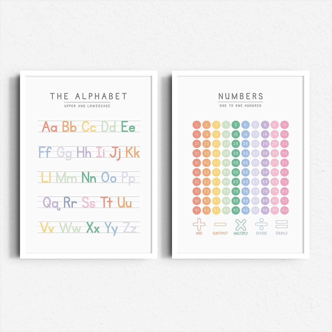 Boho Alphabet & Numbers Poster Set: Educational Wall Art (digital ...