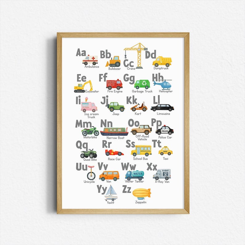 Vehicles Alphabet Print: ABC Transport Poster (digital Download) - Etsy