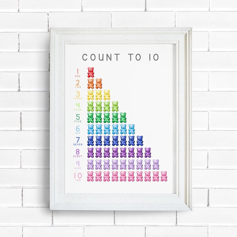 Rainbow Gummy Bear Numbers Print: Montessori Nursery Decor (digital ...