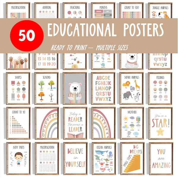 Educational Poster - Etsy