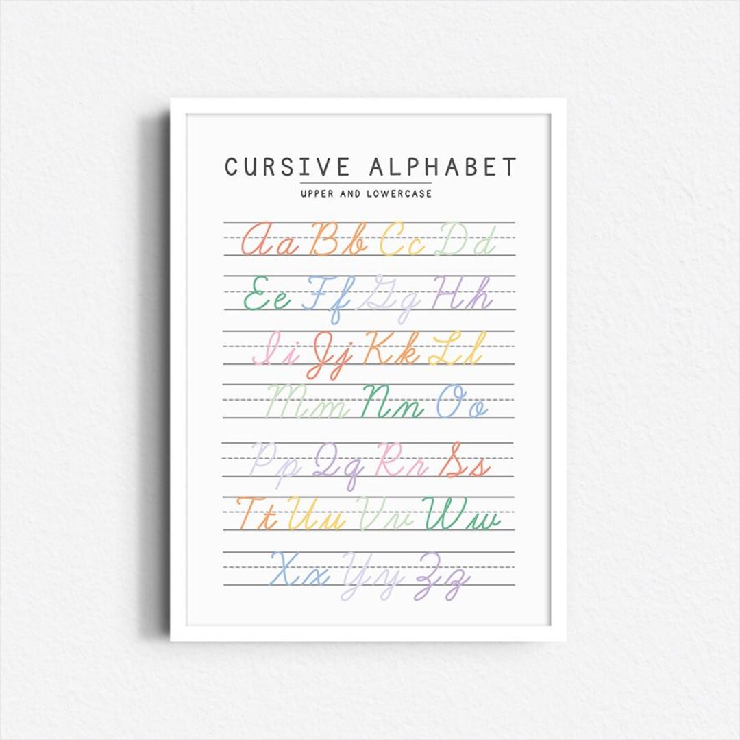 Cursive Handwriting Chart | Printable Alphabet Poster | Homeschool ...