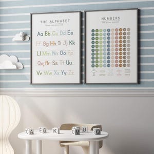 Earth Tone Alphabet & Numbers Chart: Neutral Classroom Decor (digital ...