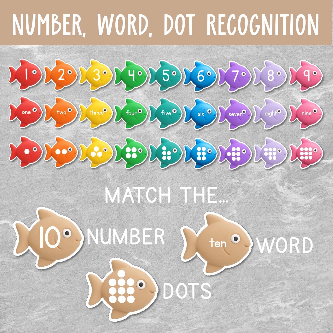 Fish Number Matching Activity – Match Numerals, Words & Dots ...